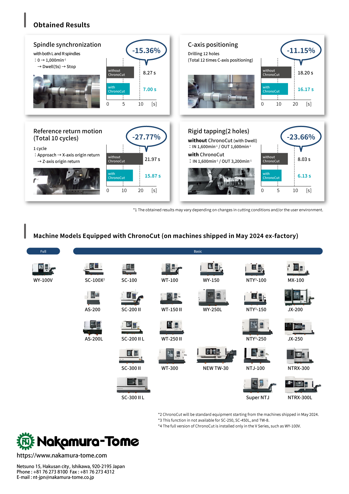 【Announcement】Idle time reduction feature “ChronoCut” becomes a ...